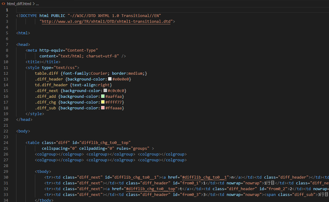 difflibで文字列の差分比較をする【Python】 | YukiPress